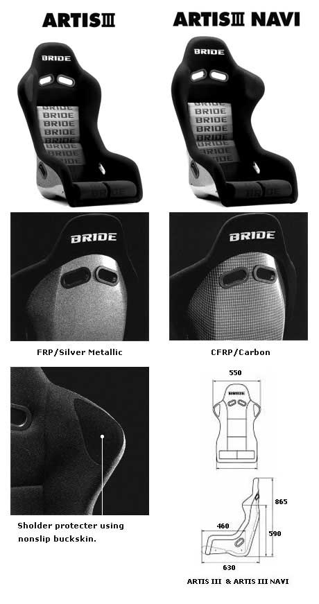 Welche Schalensitze (Bride, Sparco,...) - Tuning - S2000 Owners Club Forum